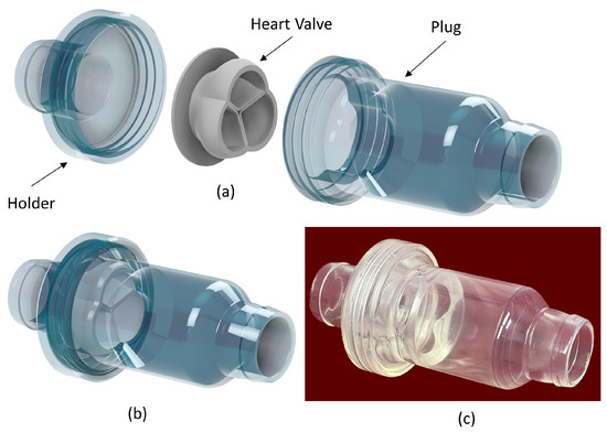 3D-Printing of Artificial Aortic Heart Valve Using UV-Cured Silicone ...