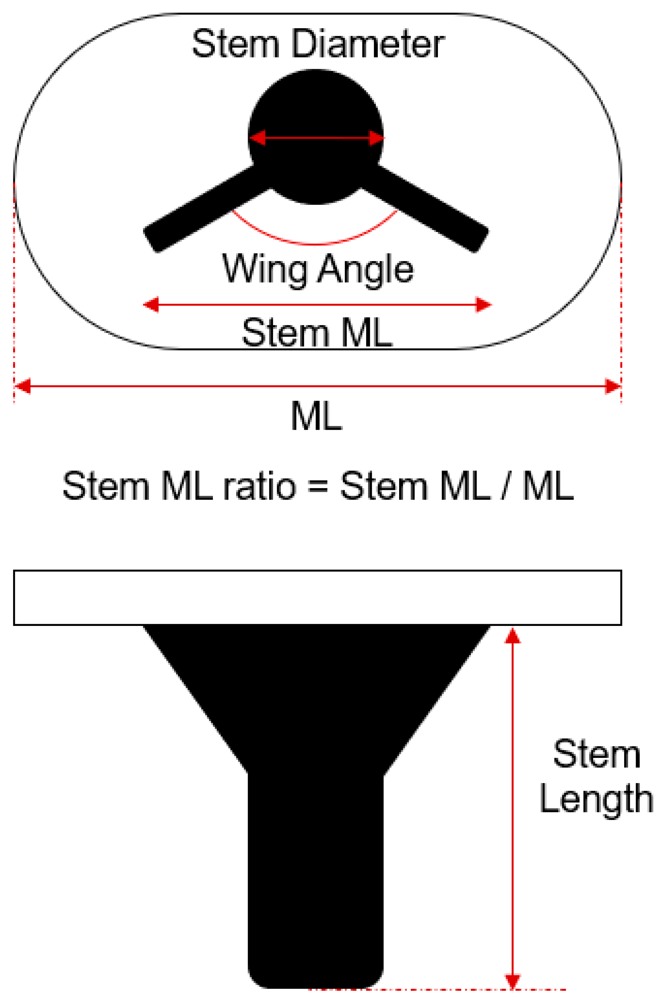 Optimization of Tibial Stem Geometry in Total Knee Arthroplasty Using ...