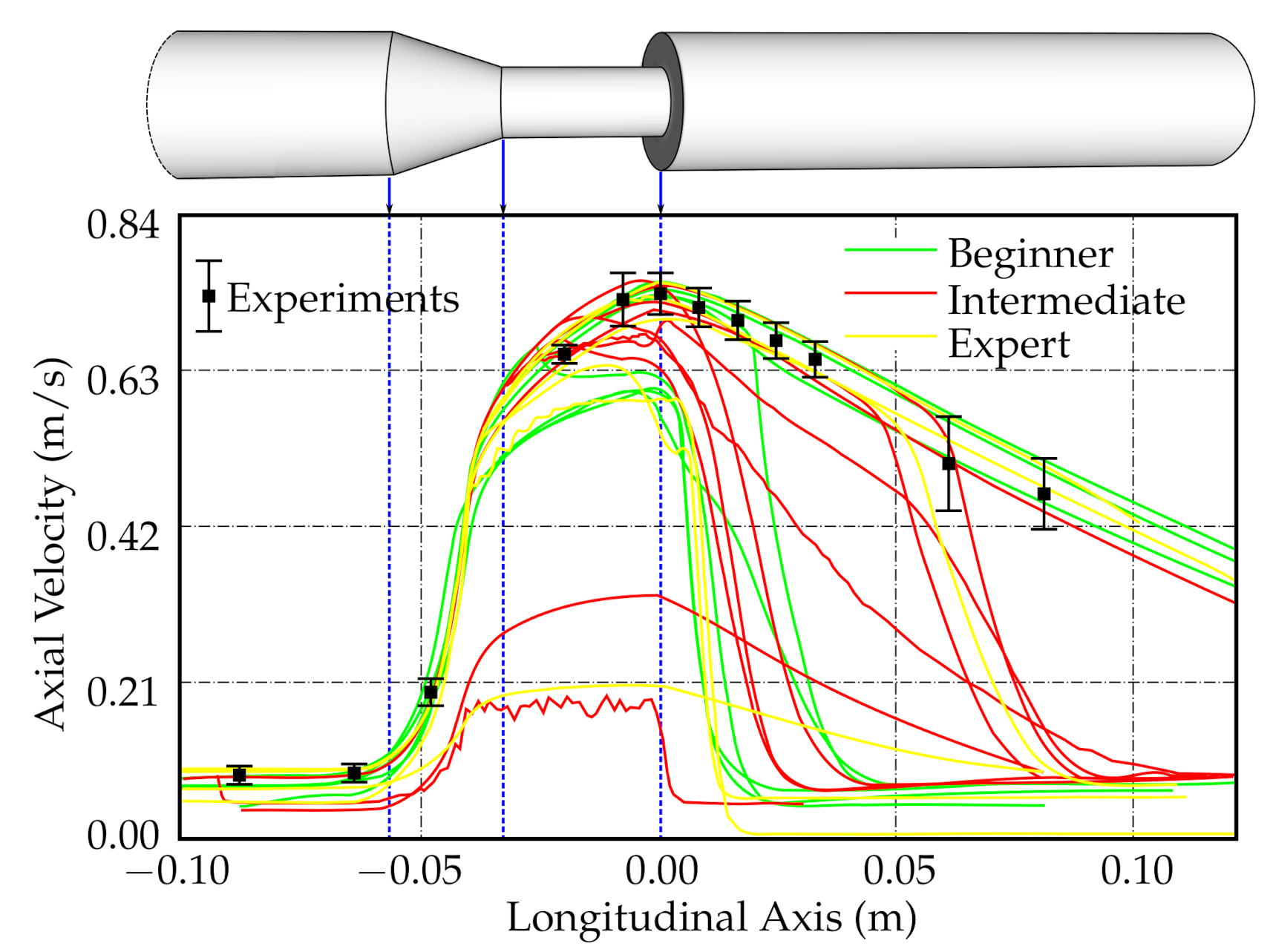 Fluid–Structure Interaction Analyses of Biological Systems Using ...