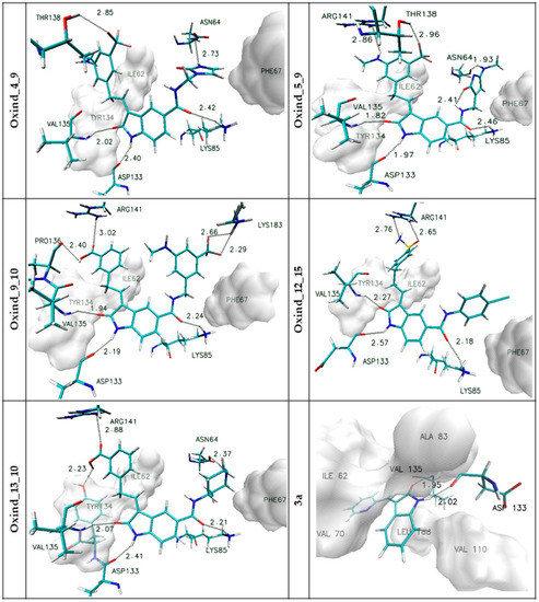 The Oxindole Derivatives, New Promising GSK-3β Inhibitors as One of the ...