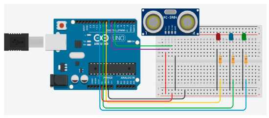 Biology | Free Full-Text | A New Application in Biology Education ...