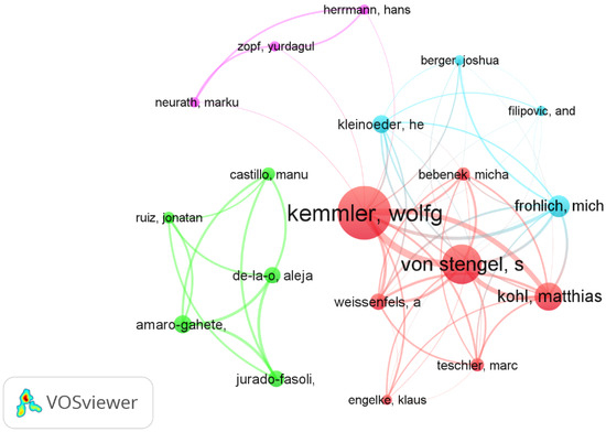 Biology | An Open Access Journal from MDPI