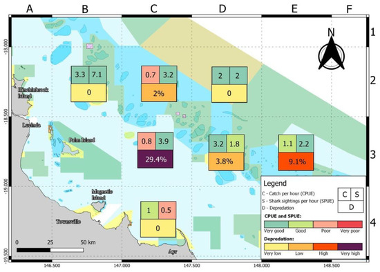 Quantifying Catch Rates, Shark Abundance and Depredation Rate at a ...