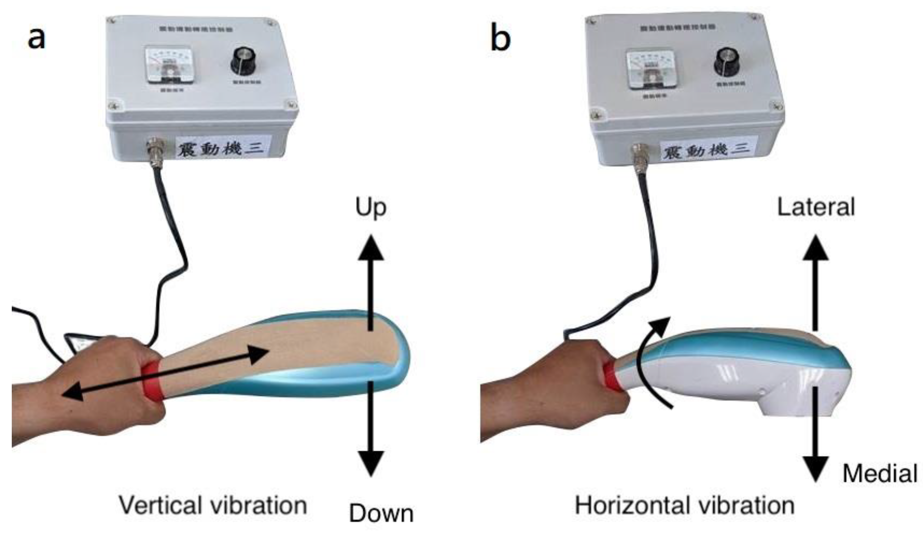 Analysis of Vibration Frequency and Direction for Facilitating Upper ...