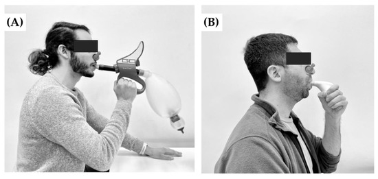Biology | Free Full-Text | Effectiveness of Respiratory Muscles ...