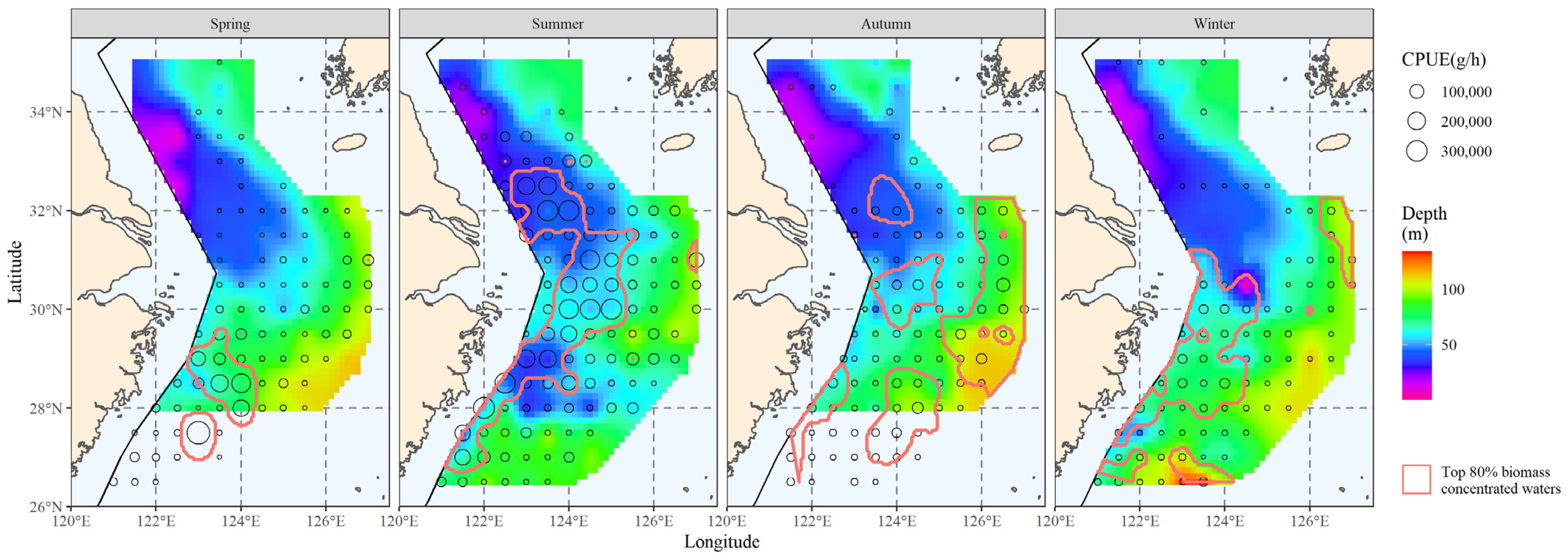 Biology | Free Full-Text | Analyzing the Combined Effect of Multiple ...