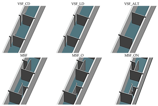 Vertical Slot Fishways: Incremental Knowledge to Define the Best Solution