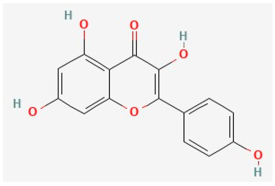 Polyherbal and Multimodal Treatments: Kaempferol- and Polyherbal and Multimodal Treatments: Kaempferol- and