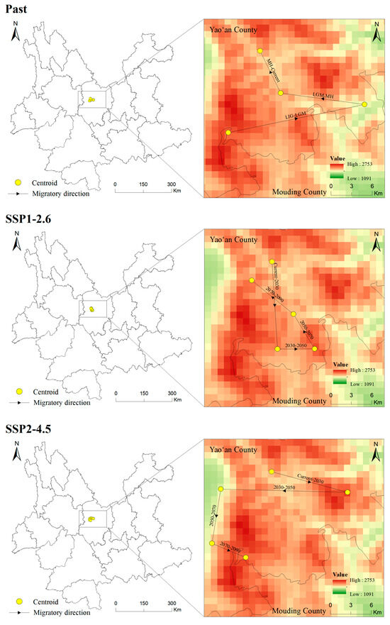 Response of Extremely Small Populations to Climate Change—A Case of ...