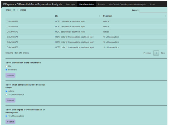 DExplore: An Online Tool for Detecting Differentially Expressed Genes from mRNA Microarray ...