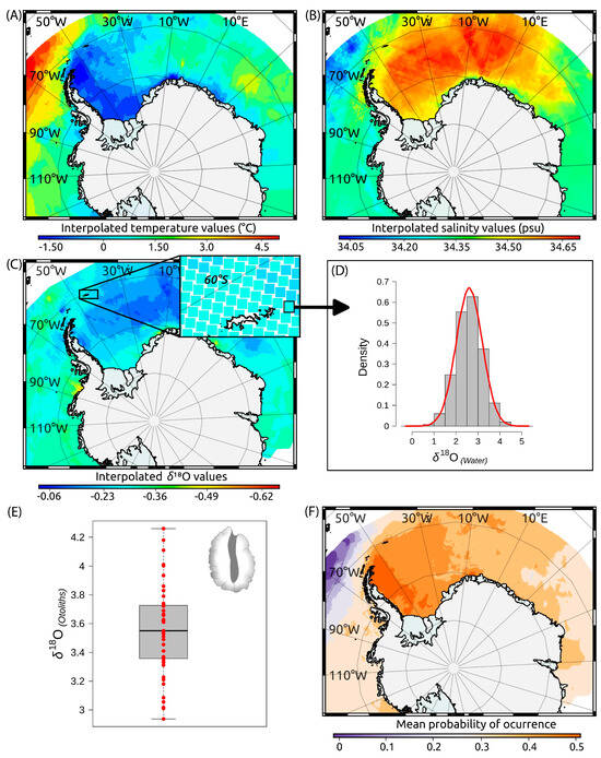 Antarctic Toothfish Dissostichus mawsoni in the South Orkney Islands ...