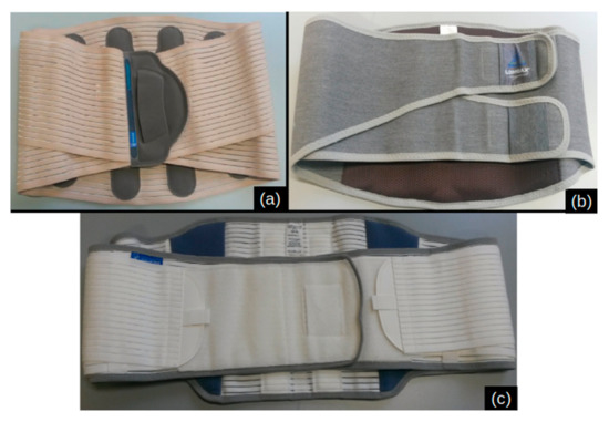 Feasibility of a Full-Field Measurements-Based Protocol for the ...