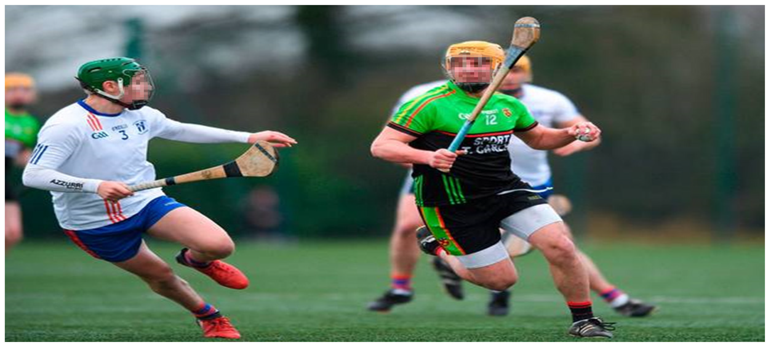 Biomechanics | Free Full-Text | Intra-Day and Inter-Day Reliability and ...