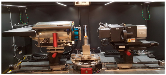 Characterization of Microarchitectures, Stiffness and Strength of Human ...