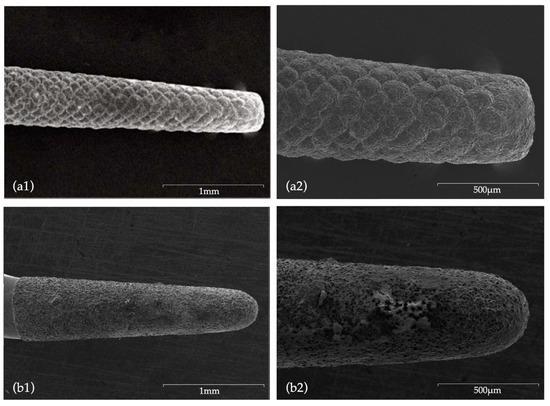 Evaluation of Root-End Preparation with Two Different Endodontic ...