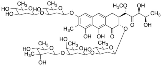 Mithramycin and Analogs for Overcoming Cisplatin Resistance in Ovarian ...