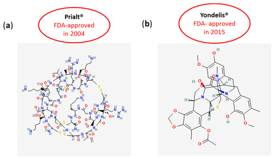A Treasure of Bioactive Compounds from the Deep Sea