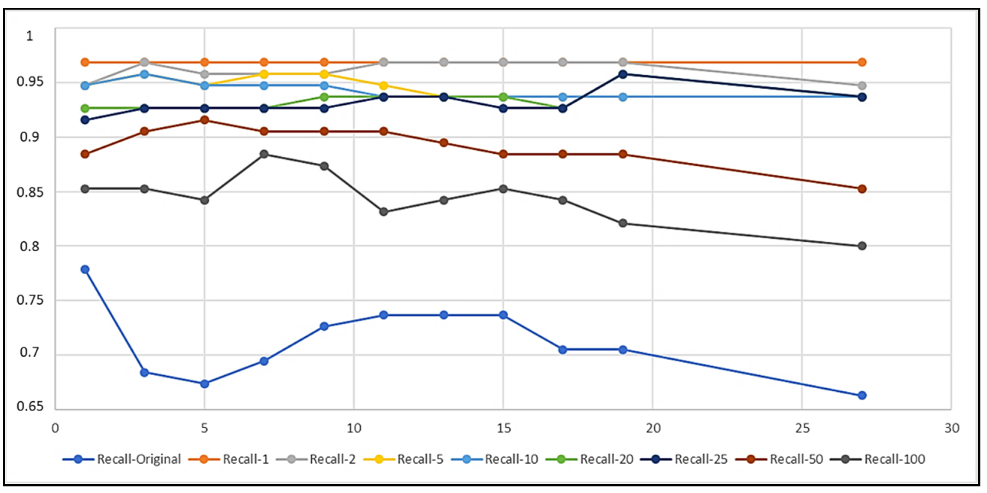 Biomedicines | Free Full-Text | Machine Learning Characterization of ...