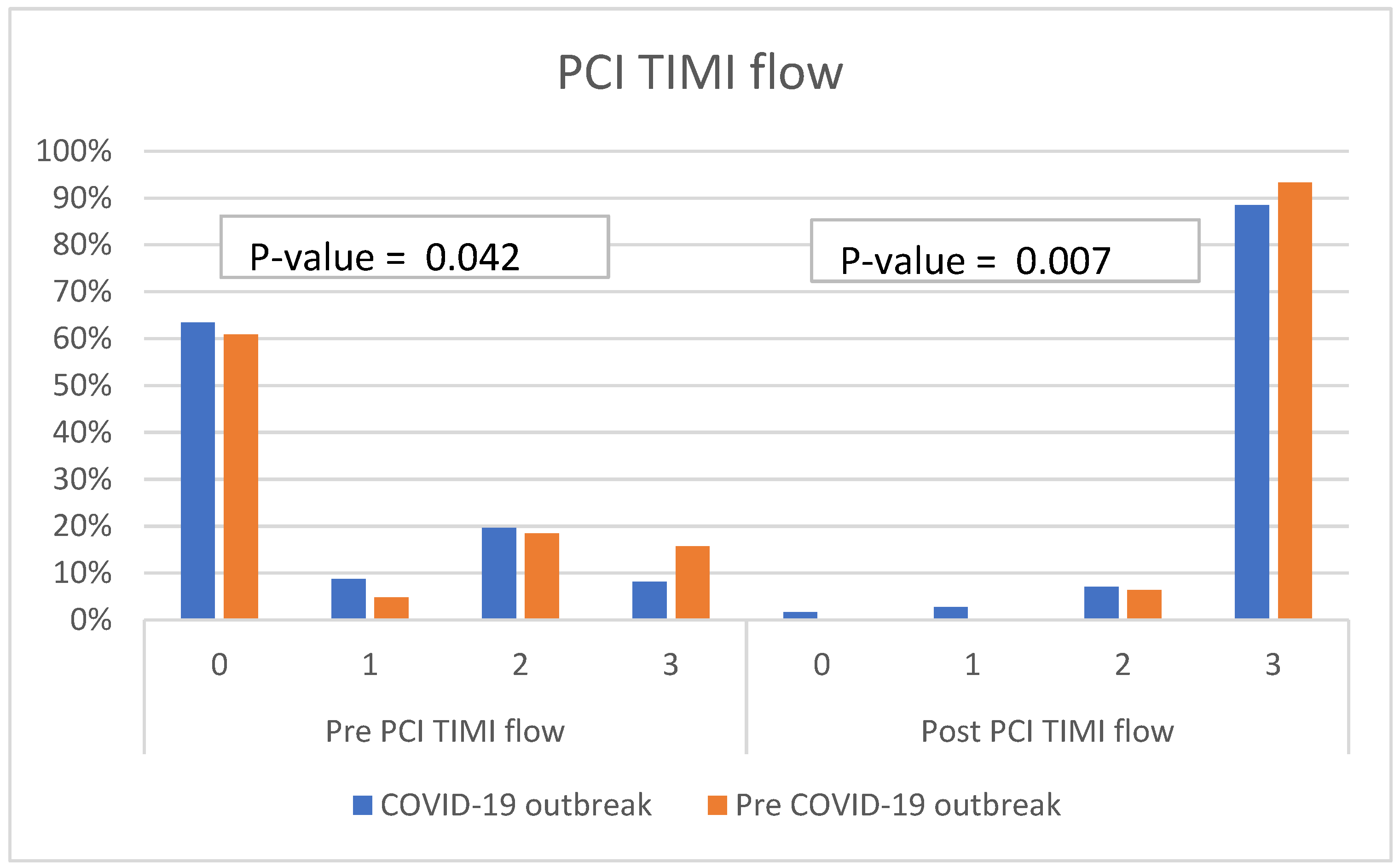 Biomedicines | Free Full-Text | Clinical Characteristics and In ...