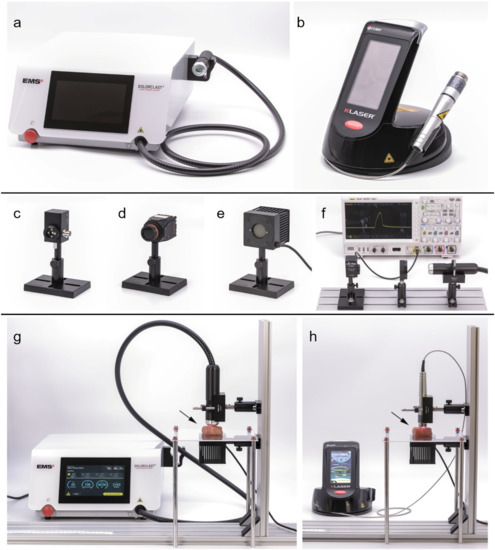 More than Ninety Percent of the Light Energy Emitted by Near-Infrared ...