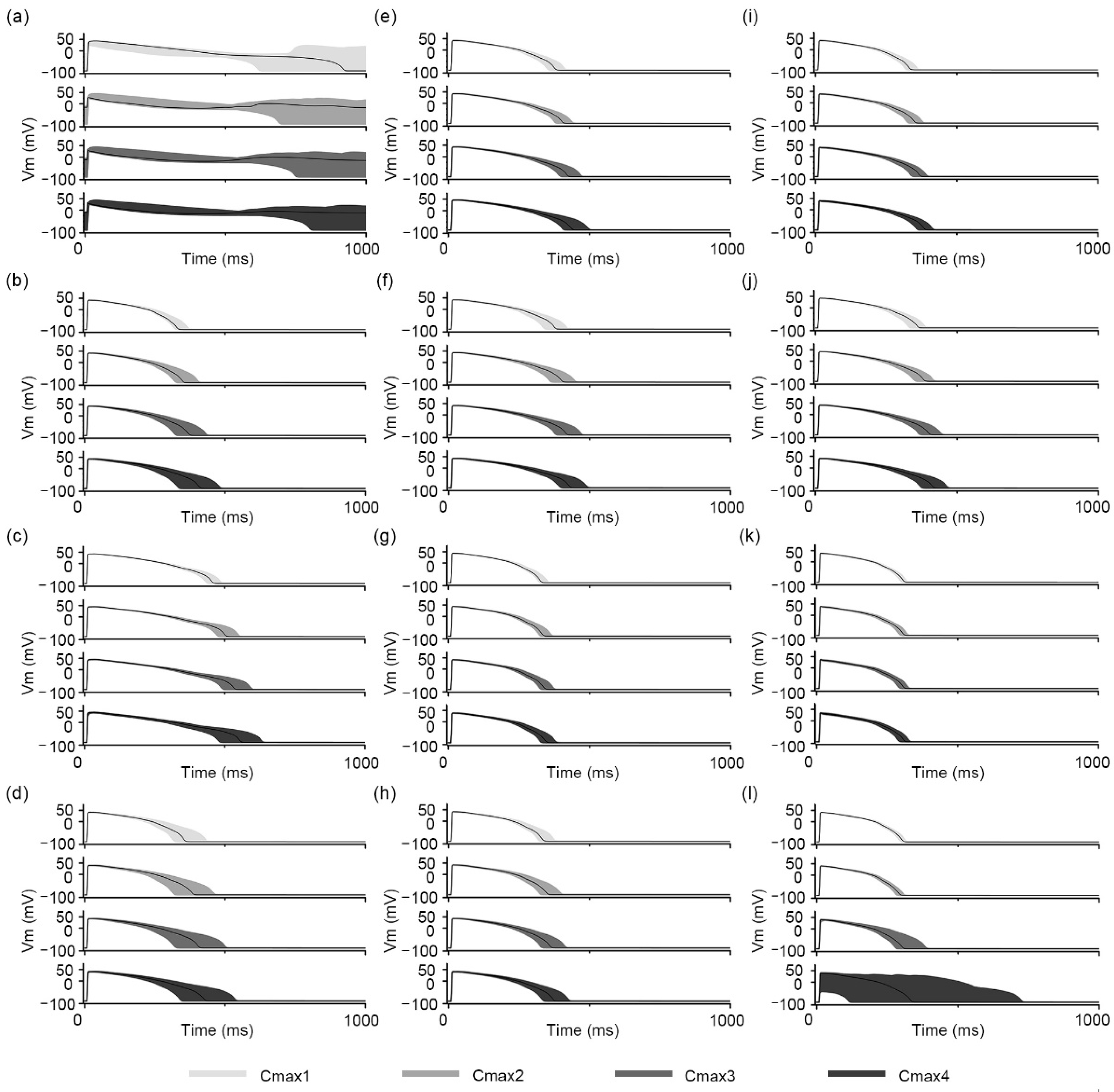 Biomedicines | Free Full-Text | Application of Convolutional Neural Networks Using Action ...