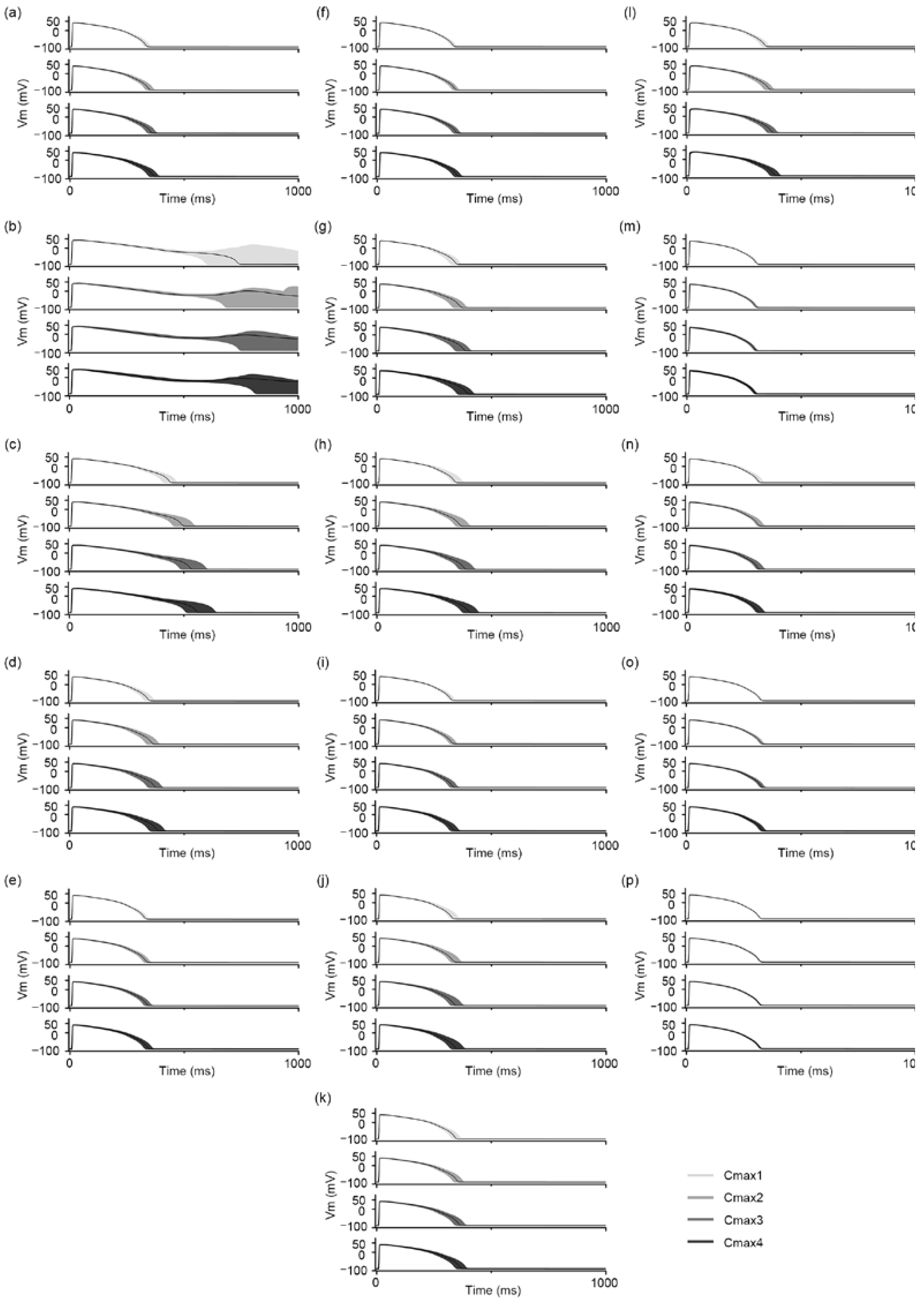 Biomedicines | Free Full-Text | Application of Convolutional Neural Networks Using Action ...