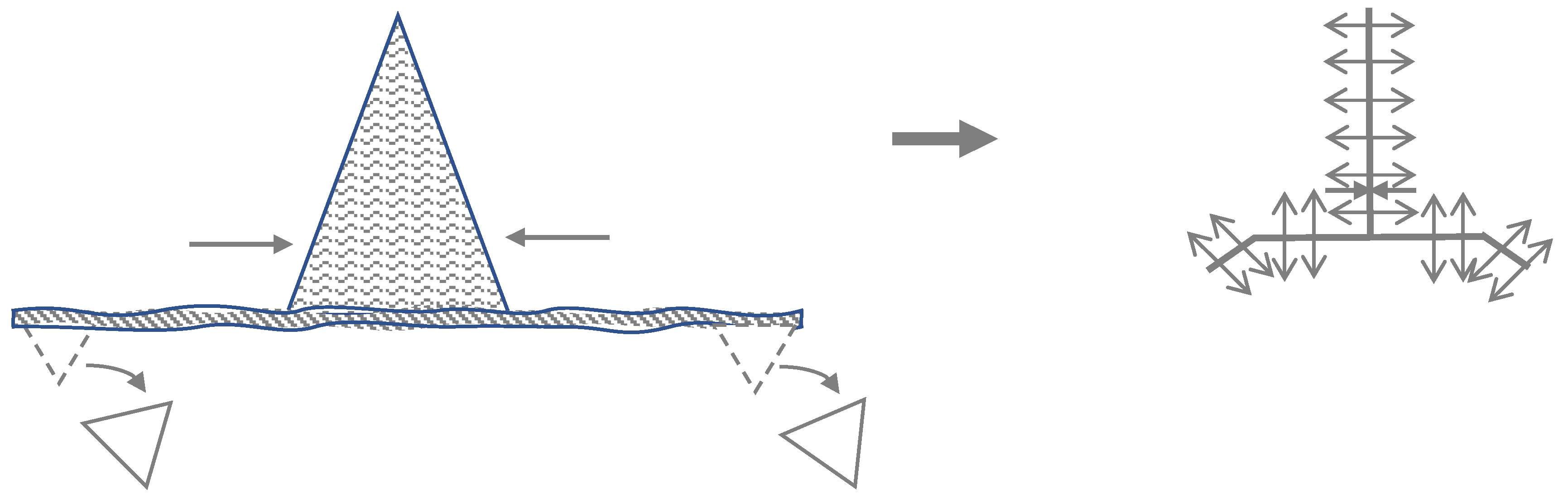 Surgical Management of Pterygium Colli with Significant Skin Laxity: A Case Report