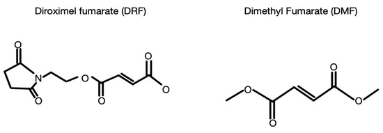 Dimethyl Fumarate as Potential Treatment for Alzheimer’s Disease ...