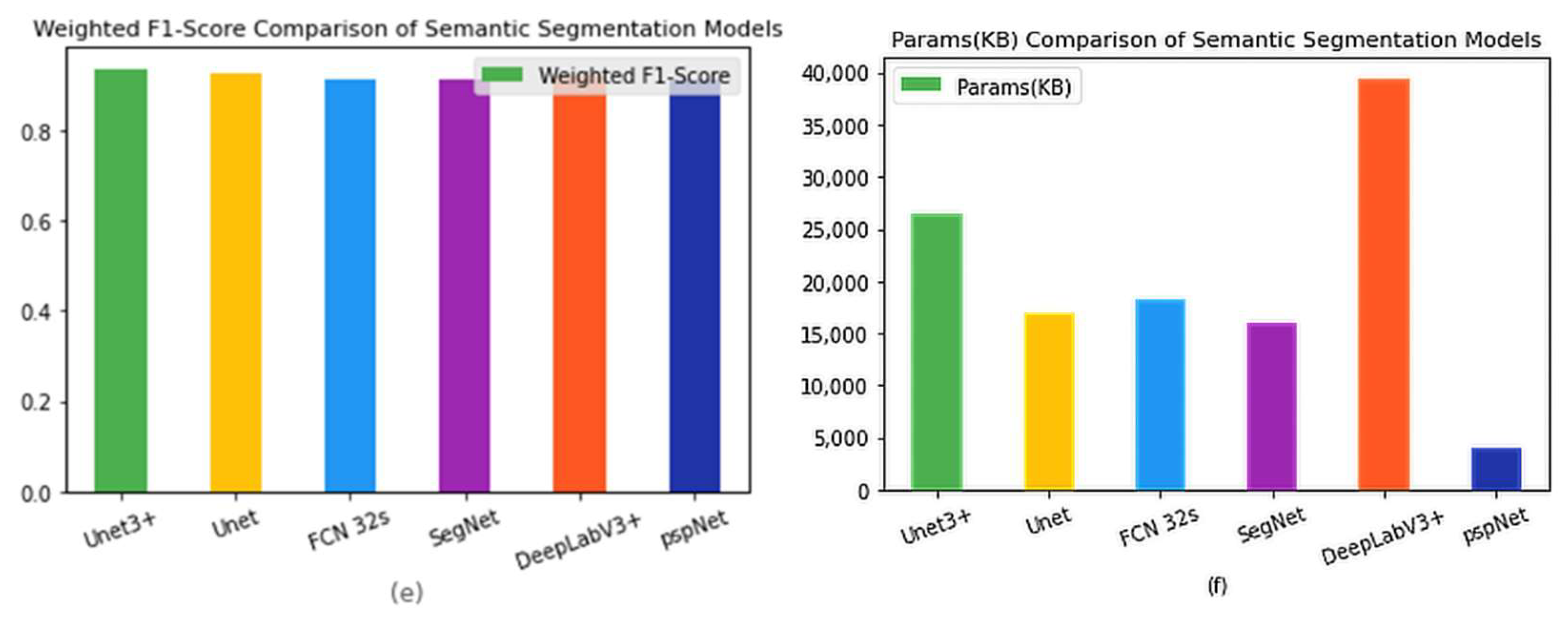 Biomedicines Free Full Text Improving Breast Cancer Detection And