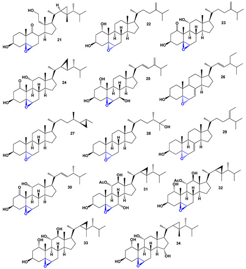 Bioactive Steroids Bearing Oxirane Ring