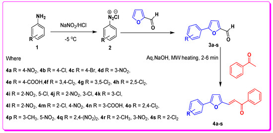 Exploring the Synthetic Chemistry of Phenyl-3-(5-aryl-2-furyl)- 2 ...