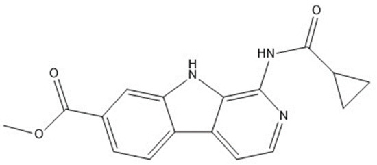 In Silico Approaches to Developing Novel Glycogen Synthase Kinase 3β (GSK-3β)