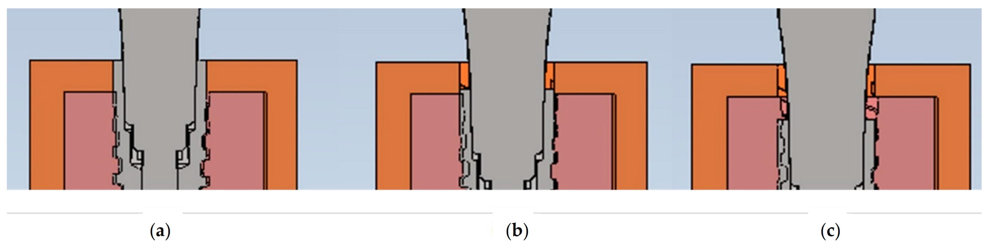 Crestal and Subcrestal Placement of Morse Cone Implant–Abutment ...