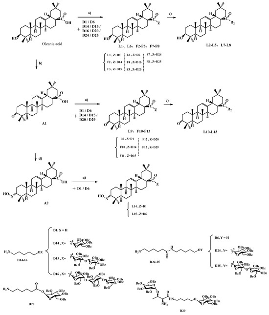 Design and Synthesis of Immunoadjuvant QS-21 Analogs and Their Biological Evaluation