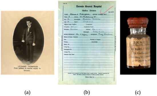 Biomedicines | Free Full-Text | 100 Years since the Discovery of ...