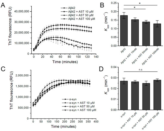 Astemizole, a Second-Generation Histamine H1-Receptor Antagonist, Did ...
