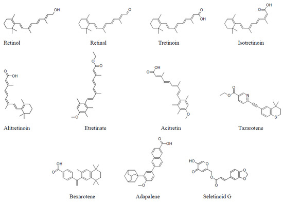 Structure–Activity Relationships and Therapeutic Applications of ...