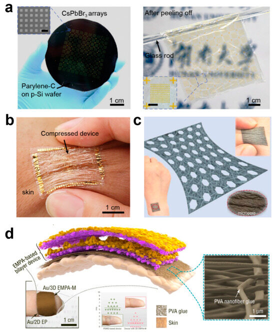 E-Skin and Its Advanced Applications in Ubiquitous Health Monitoring