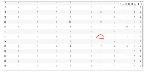 BioMedInformatics | Free Full-Text | An LDA–SVM Machine Learning Model ...