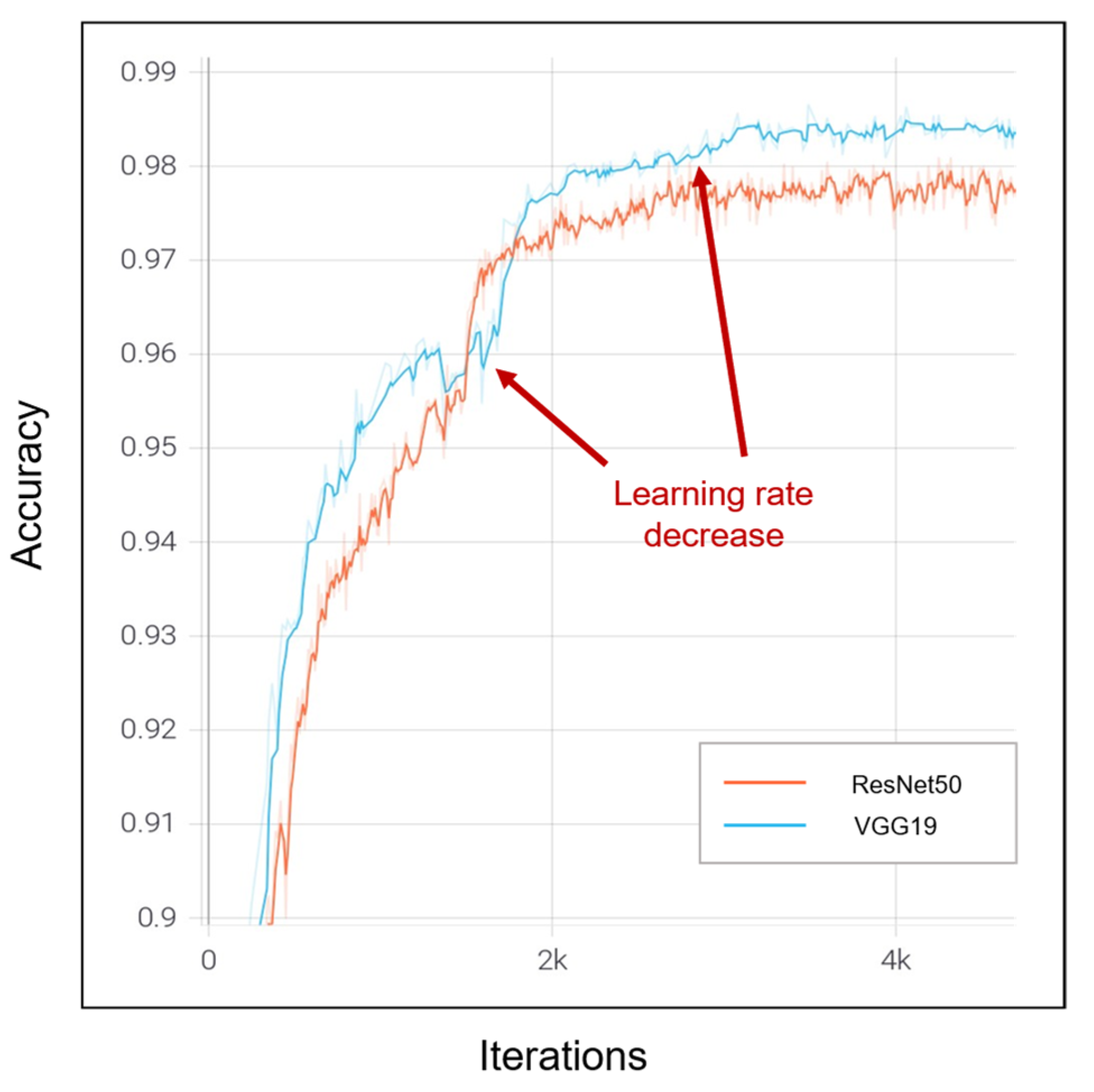 BioMedInformatics | Free Full-Text | Deep Learning Model for COVID-19 ...