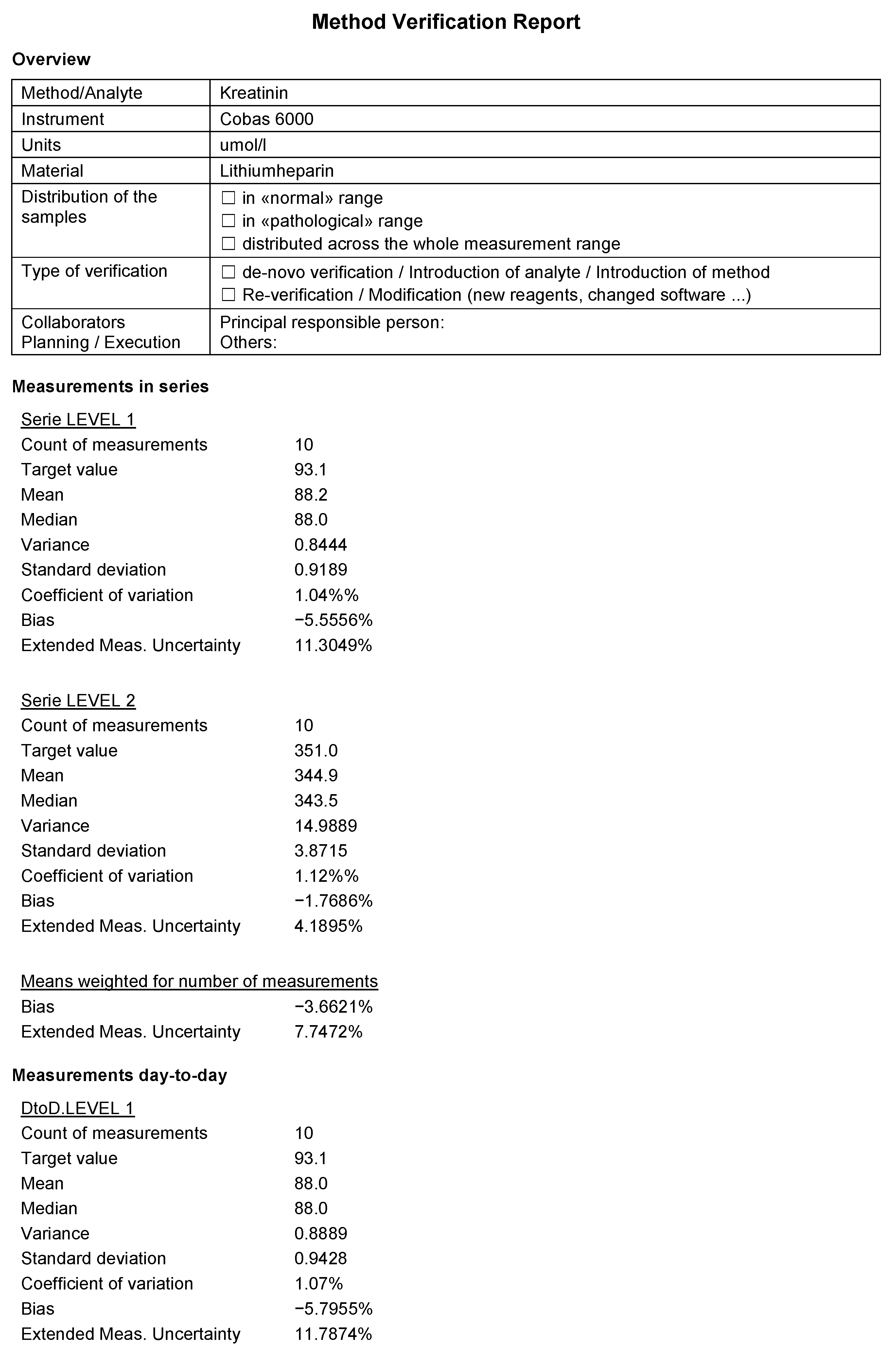 Deployment of an Automated Method Verification-Graphical User Interface ...