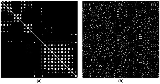 Time–Frequency Transformations for Enhanced Biomedical Signal ...