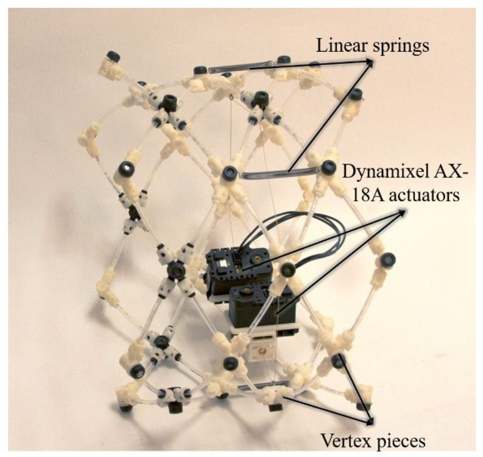 Design and Actuation of a Fabric-Based Worm-Like Robot