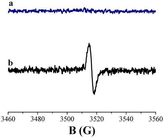 Citric Acid Tunes the Formation of Antimicrobial Melanin-Like ...
