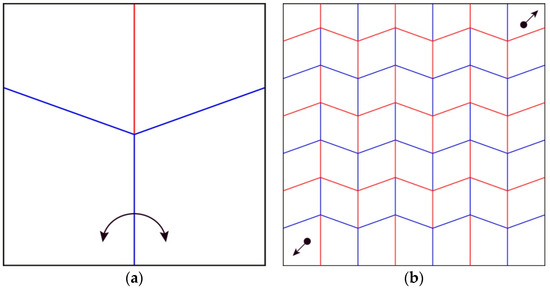 Unfolding Crease Patterns Inspired by Insect Wings and Variations of ...