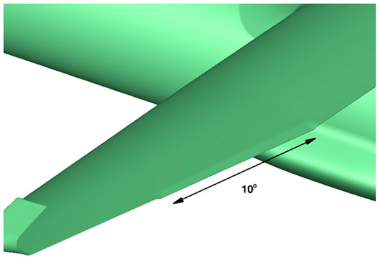 Augmented Aircraft Performance with the Use of Morphing Technology for ...