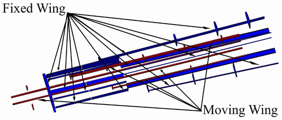 Structural Sizing and Topology Optimization Based on Weight ...