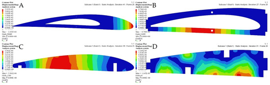 Structural Sizing and Topology Optimization Based on Weight ...