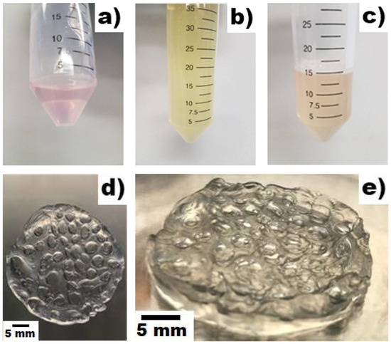 Egg White Alginate as a Novel Scaffold Biomaterial for 3D Salivary Cell ...