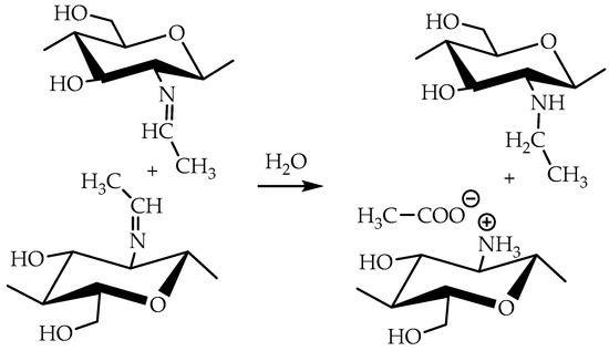 Chitosan Cross-Linking with Acetaldehyde Acetals